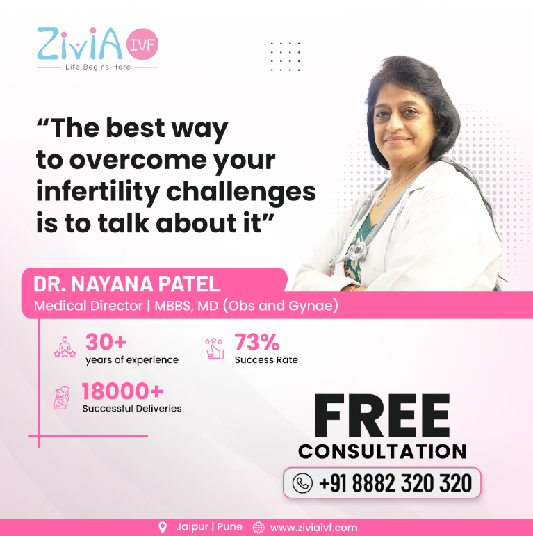 Fertility Clinic: Best IVF Center In India | Zivia IVF