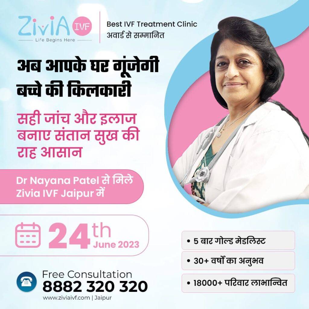 Fertility Clinic: Best IVF Center In India | Zivia IVF